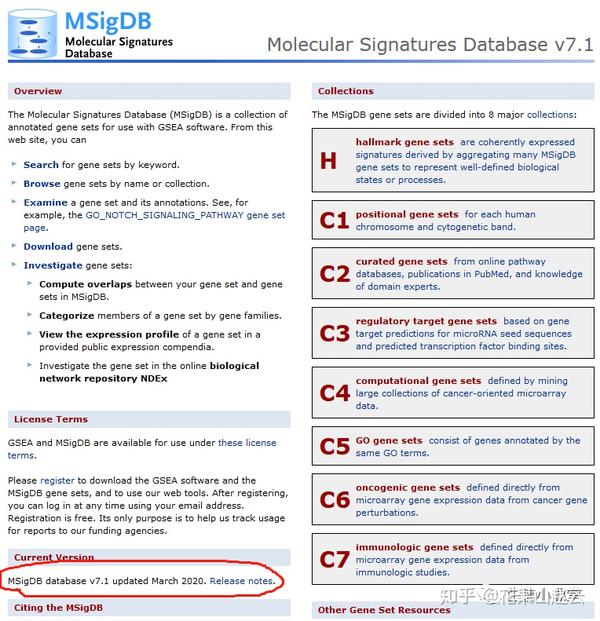 TCGA单基因免疫相关泛癌分析-进阶版本 - 知乎