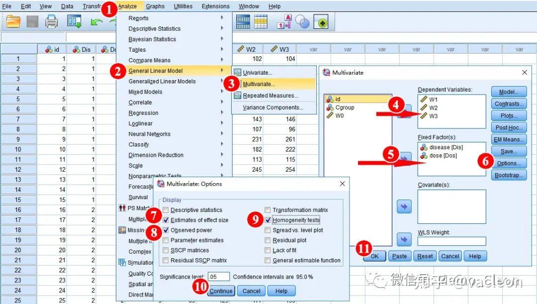 多个分组因素的重复测量资料的方差分析 - 知乎