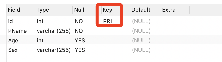 Sql Primary Key和foreign Key 约束 知乎 6989