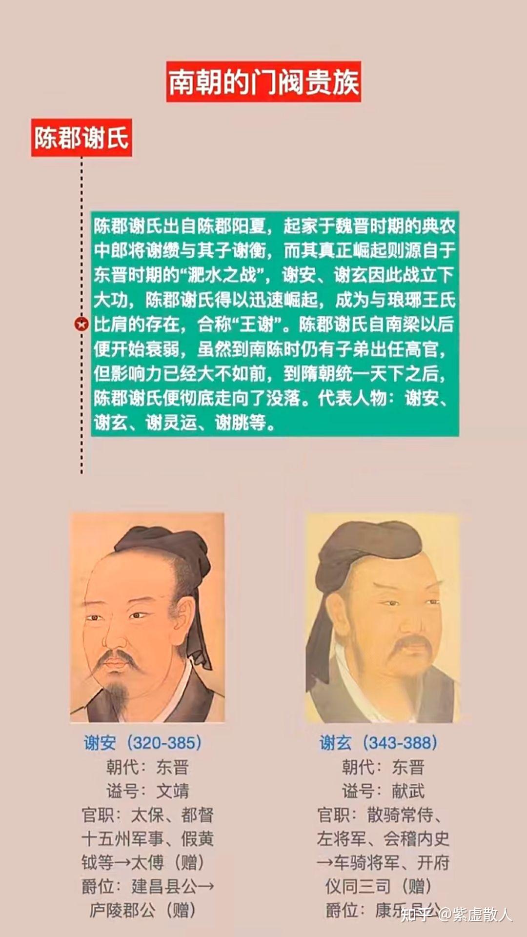 南北朝时期南朝的门阀贵族 知乎