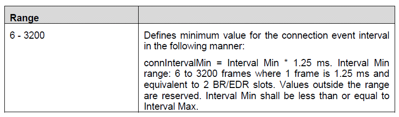 【一文解答】对低功耗蓝牙的连接事件和连接参数的解答，很值得收藏 - 知乎