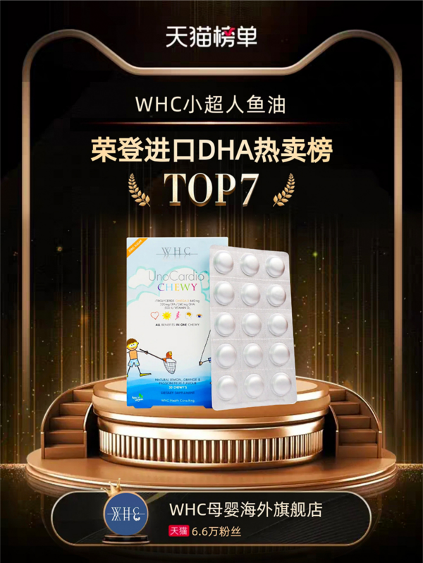WHC荣获天猫国际2023新锐品牌奖！ - 知乎
