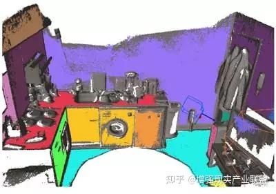 超全SLAM技术及应用介绍 - 知乎