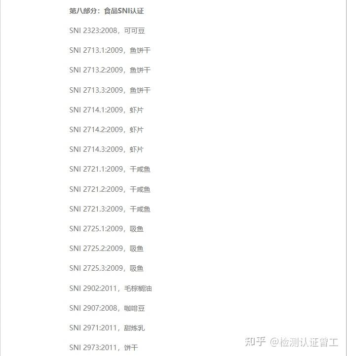 出口印度尼西亚，哪些产品是需要做SNI认证？ - 知乎