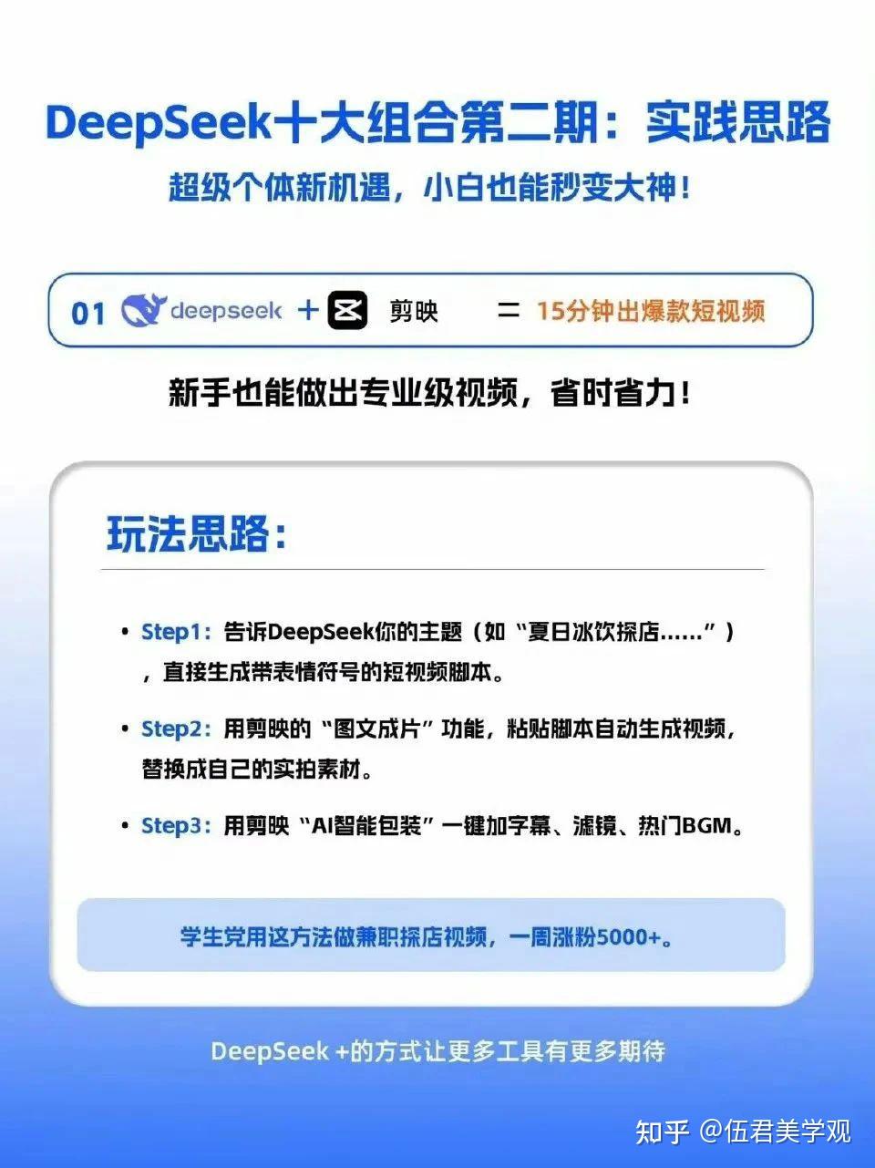 Deepseek给我们带来什么？普通人该怎么用好Deepseek？ - 知乎