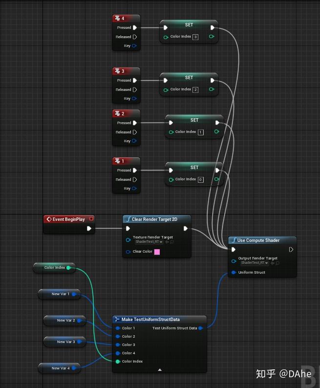 UE4.24中实现简单Shader插件(4)-Compute Shader - 知乎