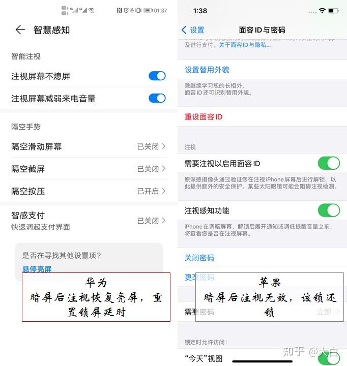 多图实测，Mate40p VS Iphone12p - 知乎