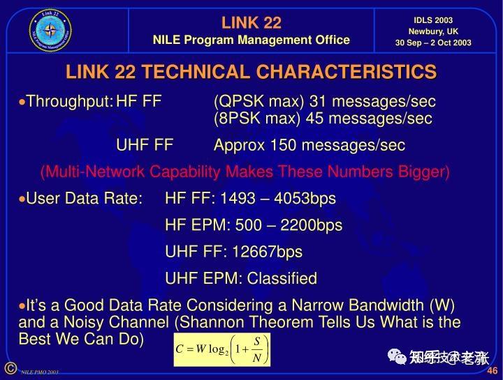 美军link 22 数据链系统技术介绍 - 知乎