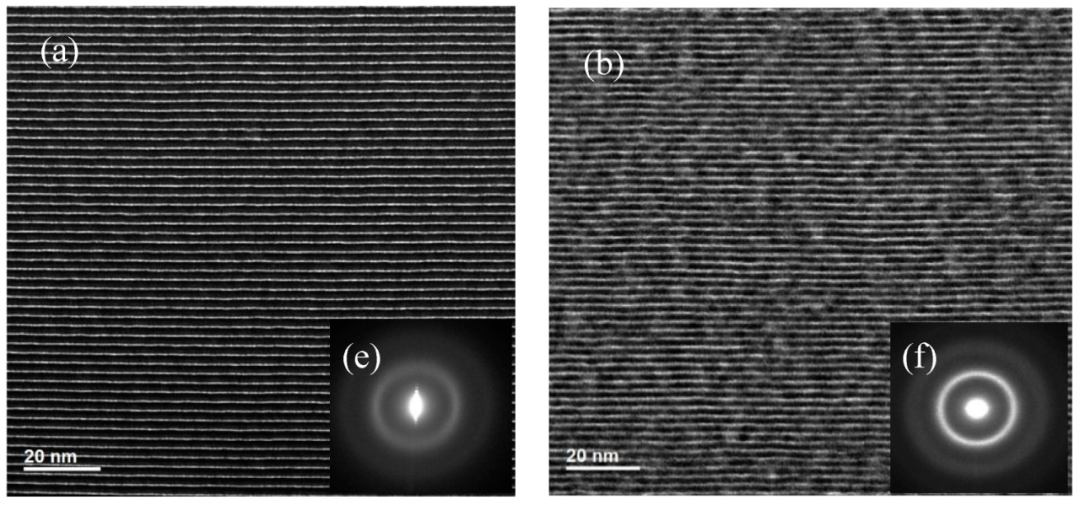 EUV光刻工艺有哪些优点？ - 知乎