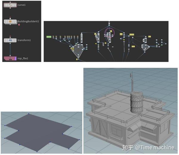 Houdini 批量建筑生成 - 知乎