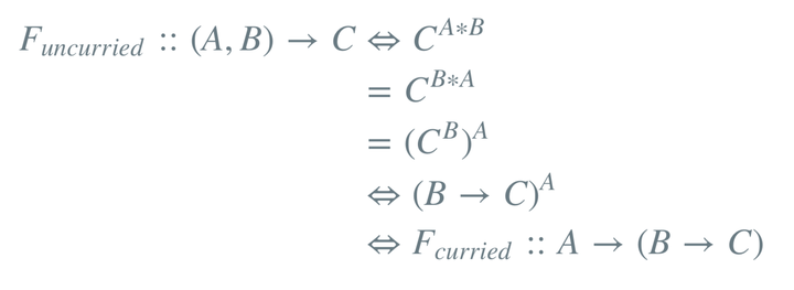 CppCon演讲总结——高效地使用类型 - 知乎