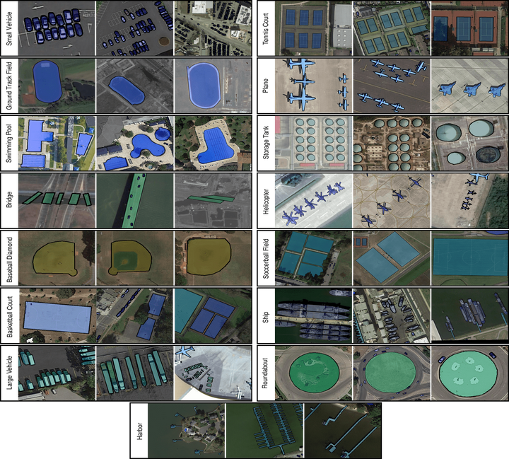 【遥感数据集】iSAID: 面向航空影像的大型实例分割数据集 - 知乎