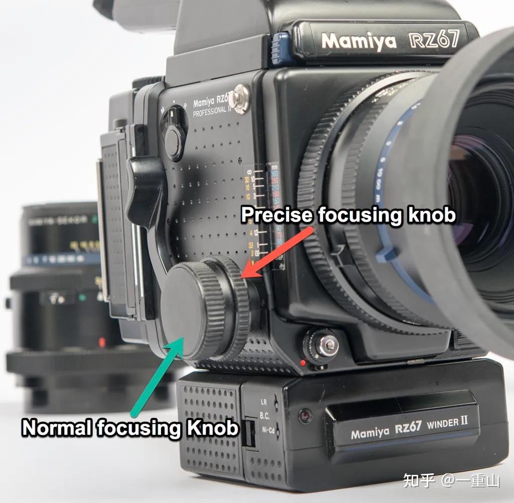 玛米亚 RZ67 完全指南-系统概述 - 知乎