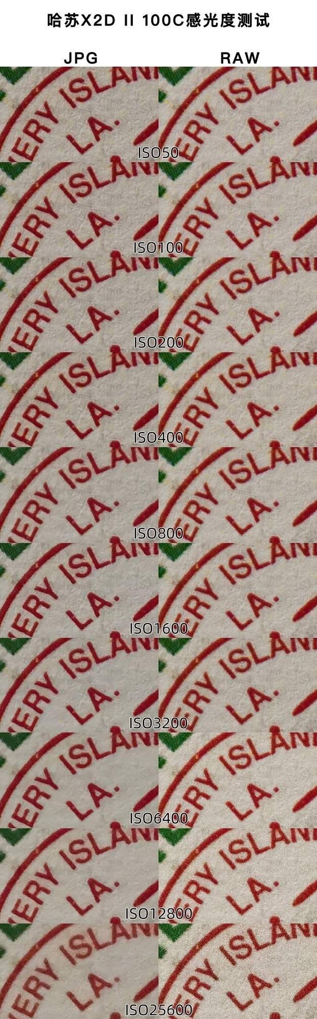 极致画质体验 哈苏X2D II 100C评测 - 知乎