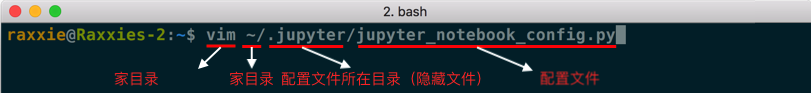 Jupyter Notebook介绍、安装及使用教程 - 知乎