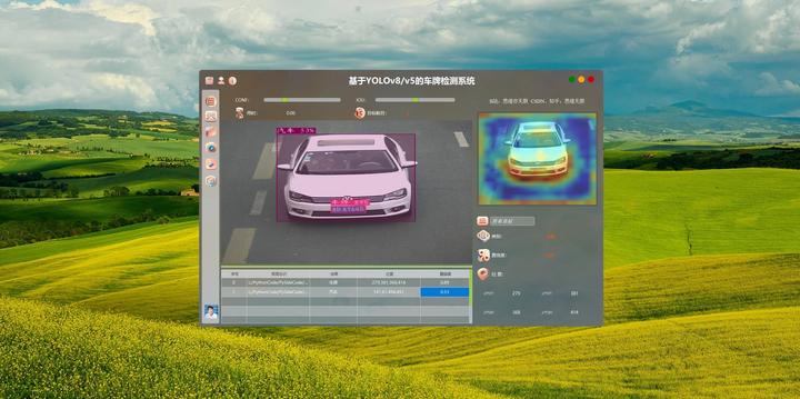 基于YOLOv8/YOLOv7/YOLOv6/YOLOv5的车牌检测系统（深度学习+Python代码+PySide6界面+训练数据集） - 知乎