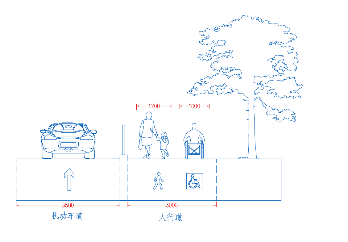 城市人行道路尺寸标准化指引HJSJ—2021 - 知乎