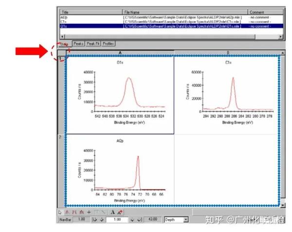 Avantage 软件分析XPS 数据步骤 - 知乎