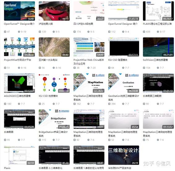 Bentley软件学习资源 - 知乎