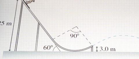 Augmented Physics, 让你的物理课本上的图表动起来 - 知乎