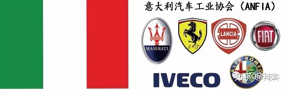 汽车 | 轻松看懂IATF 16949:2016的前世今生 - 知乎