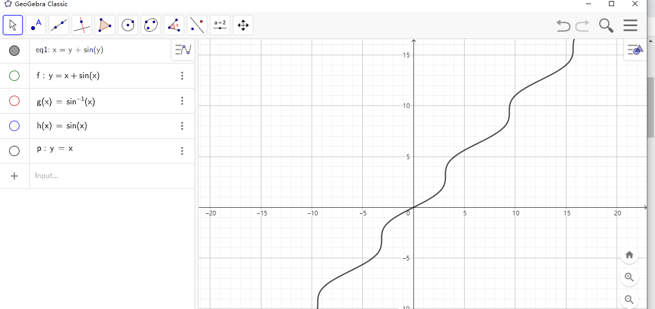 x=y+siny，如何用x表示y？ - 知乎