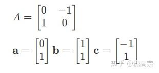 【AI炼丹师学习笔记】《RethinkFun》第一章前言、第二章线性代数 - 知乎
