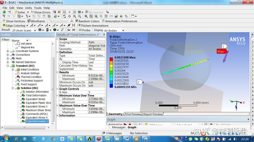 ANSYS Workbench使用中99%的时候都会用到的操作 - 知乎