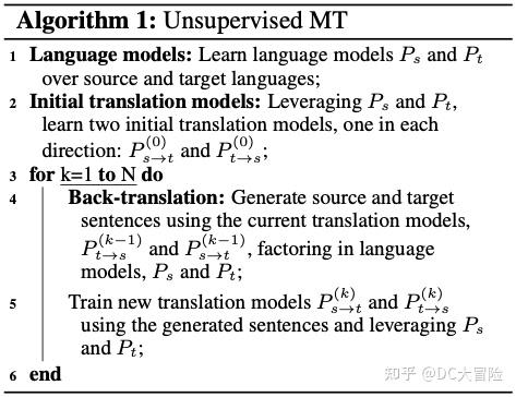 Phrase-Based & Neural Unsupervised Machine Translation Paper Note - 知乎