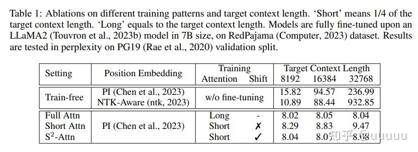 LLM长context微调技巧-LongLora - 知乎
