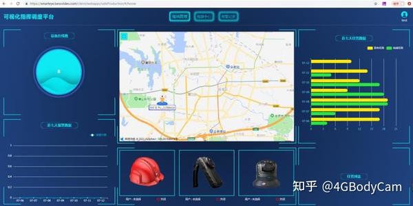 基于webRTC全新架构的新一代可视指挥调度平台VMS/smarteye server-E - 知乎