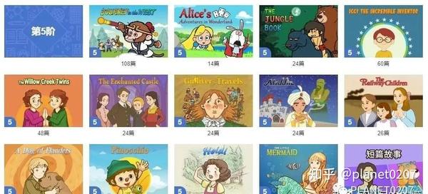 Little Fox分级动画目录（全9级） - 知乎