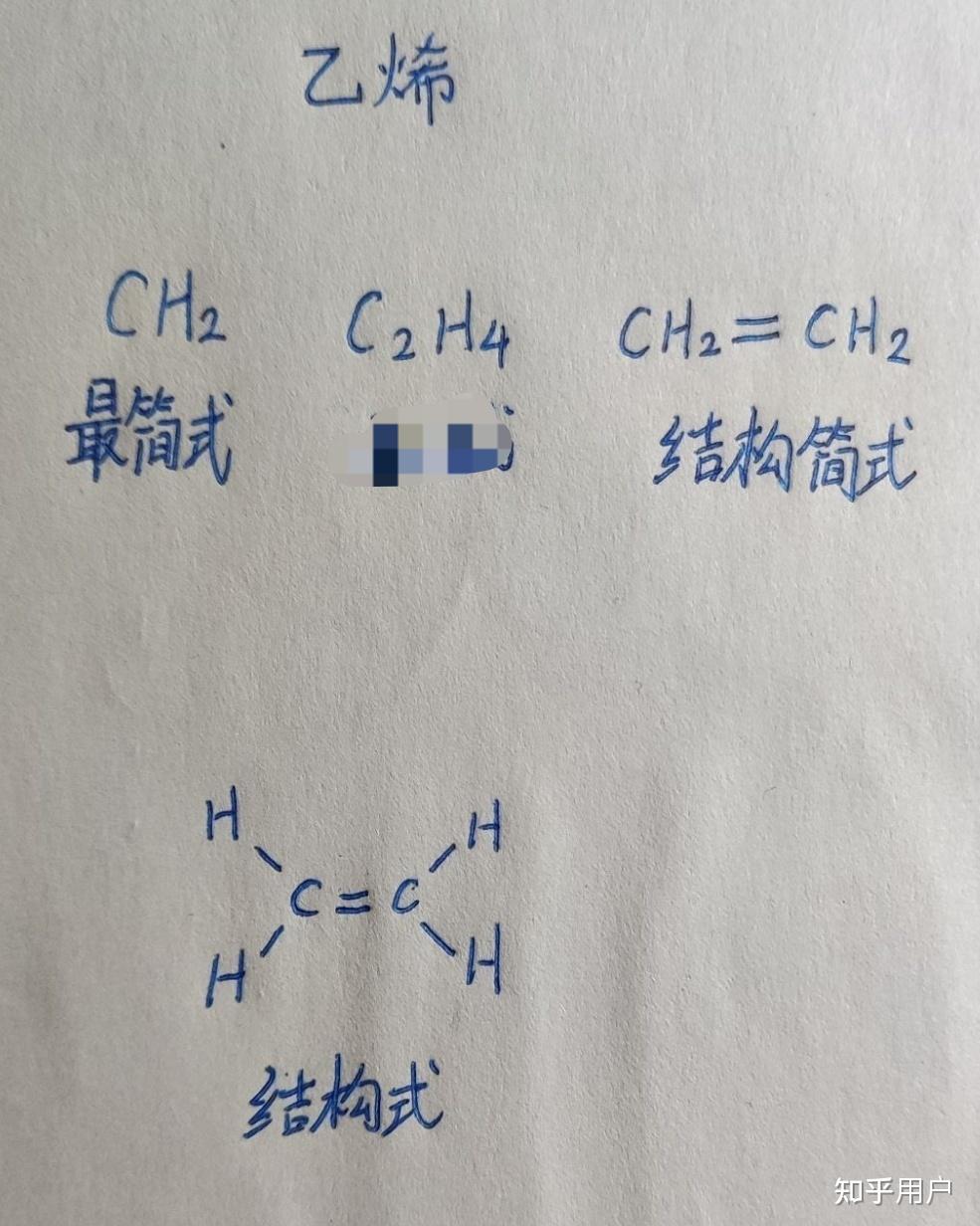 问C2H4与CH2=CH2分别是什么式？ - 知乎