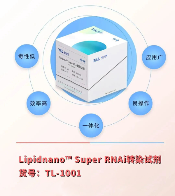 脂质纳米粒(LNP)：核酸递送平台界的顺丰 - 知乎