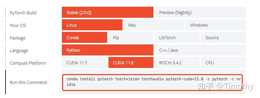 python虚拟环境安装教程 - 知乎