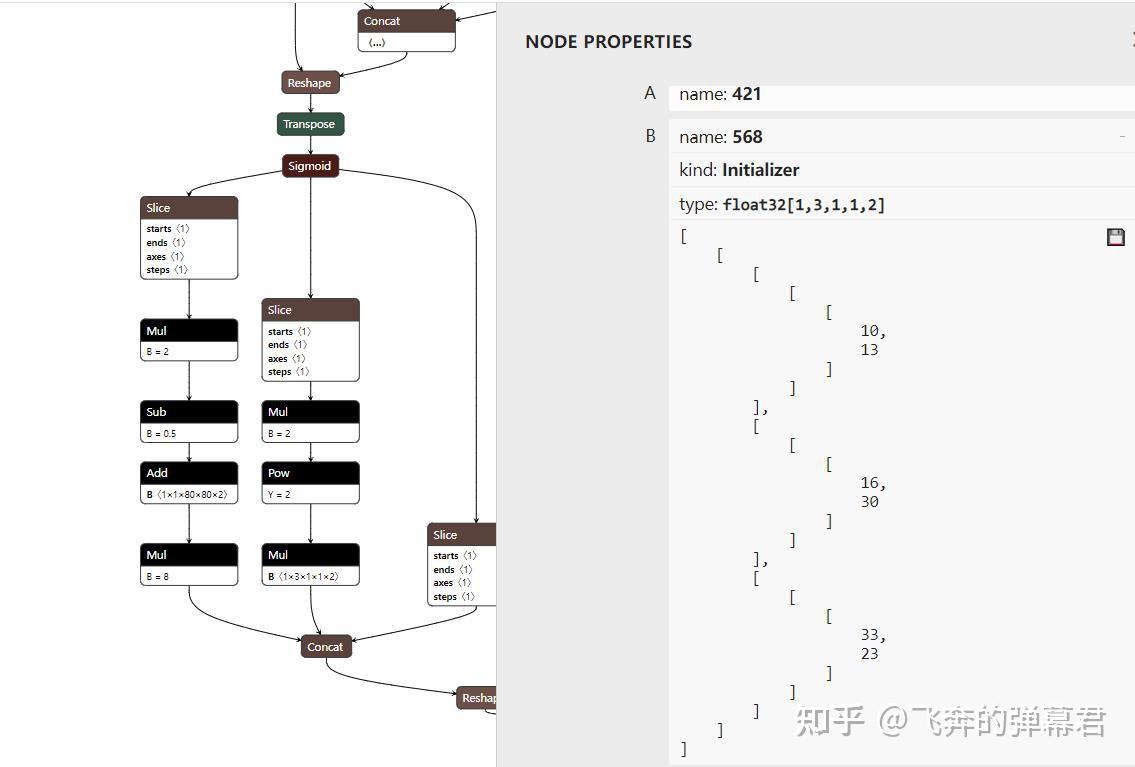 Polygraphy逐层对比onnx和tensorrt模型的输出 - 知乎