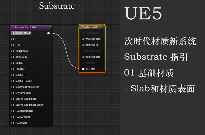 UE5 Substrate 01 基础材质-Slab和材质表面 - 知乎