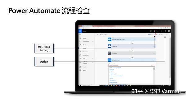 Power Automate 入门教程 第一章 什么是 Power Automate？ - 知乎