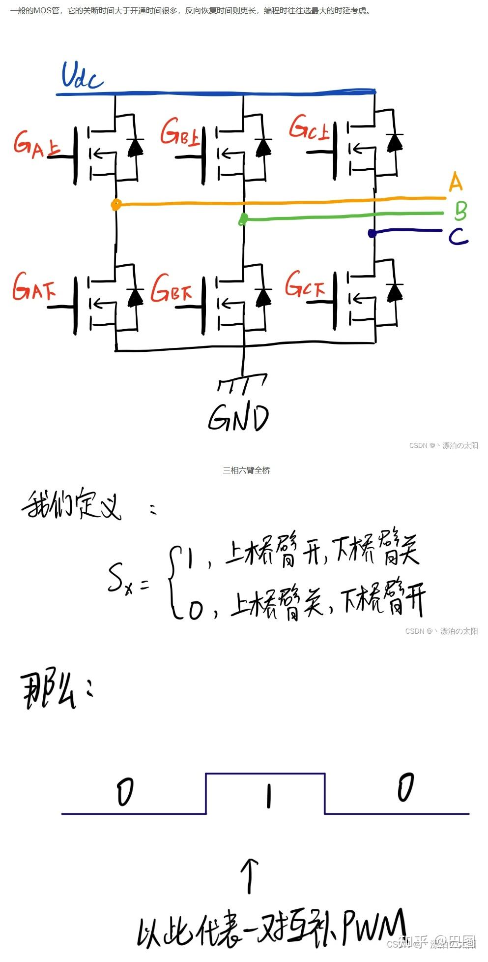 【电机控制算法】SVPWM算法的实际工程实现（基于Simulink与STM32外设场景的仿真） - 知乎