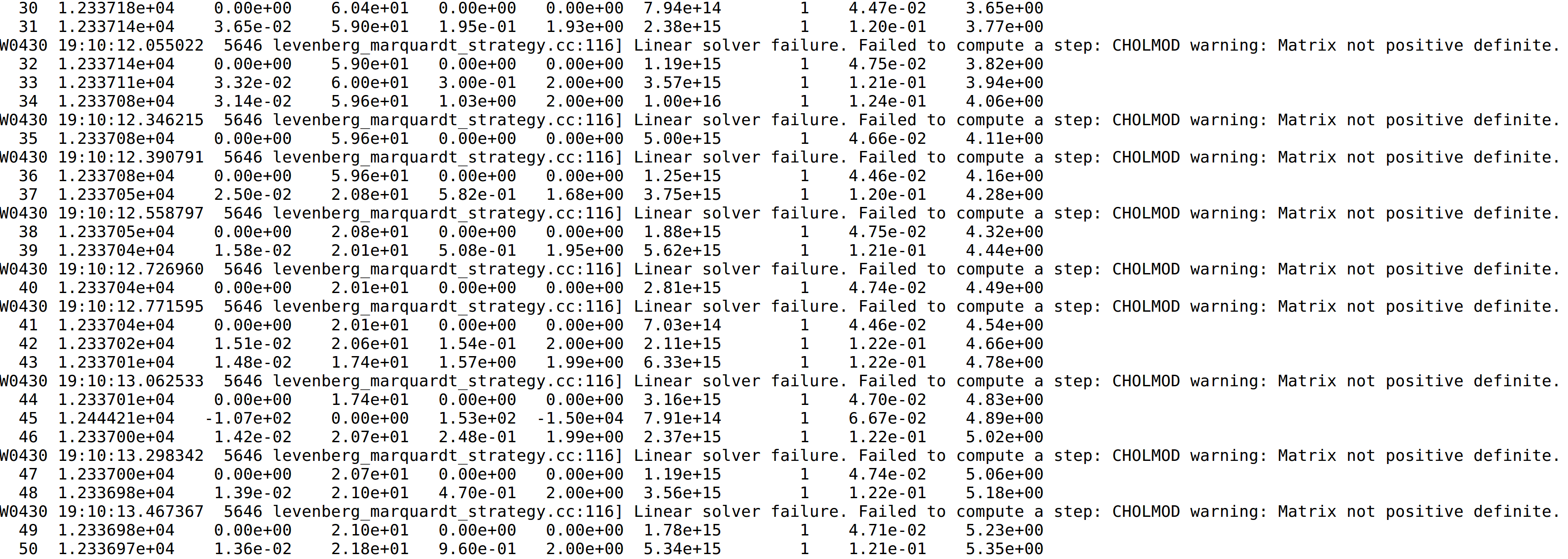 重读《视觉SLAM十四讲》ch9后端1 - 知乎