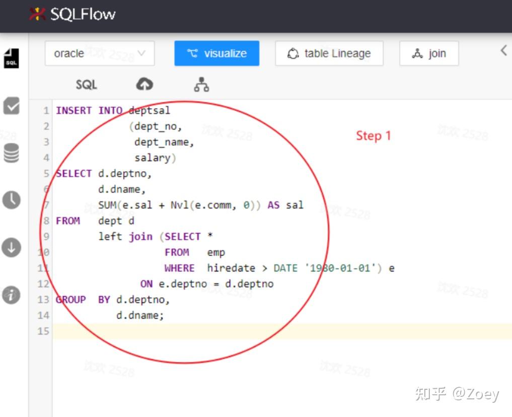 第一次使用马哈鱼数据血缘分析工具（SQLFlow） - 知乎