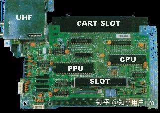 nes编程系列翻译 -- ASM篇(主要手册-nes架构概论) - 知乎