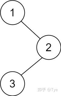 145. 二叉树的中序遍历（Binary Tree Postorder Traversal） - 知乎