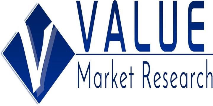 TCD Alcohol DM Market Report to 2025 - 知乎