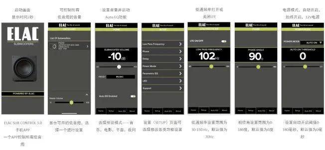 新品 | 强大的软硬件加持！ELAC全新VARRO系列低音炮 - 知乎