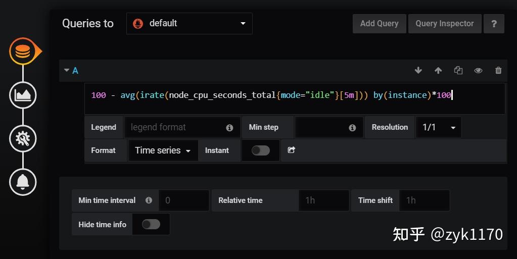 自学搭建Prometheus+grafana监控系统 - 知乎