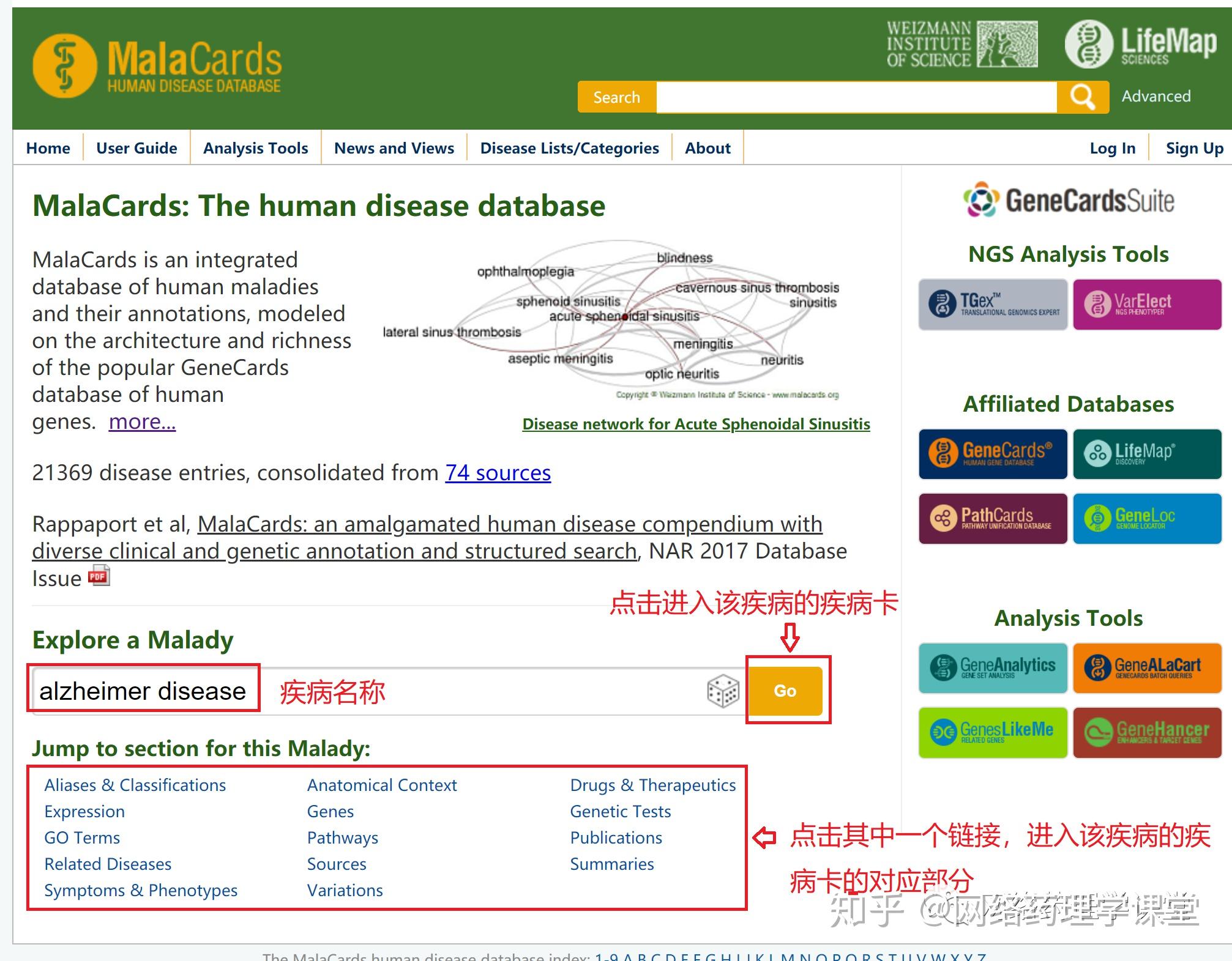 人类疾病数据库MalaCards - 知乎