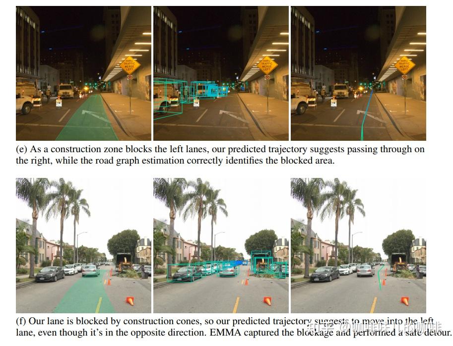 EMMA: End-to-End Multimodal Model for Autonomous Driving - 知乎