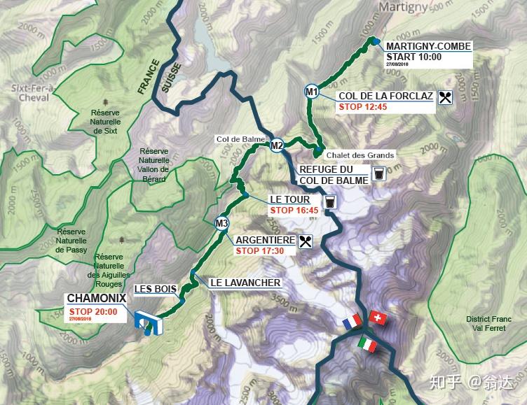 UTMB基础知识（及冷门知识） - 知乎