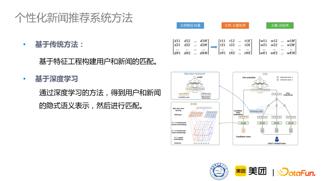 美团基于知识图谱的个性化新闻推荐系统 知乎 